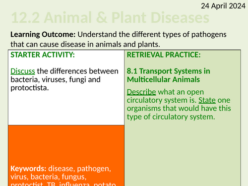 OCR Biology A- 12.2 Animal and Plant Diseases | Teaching Resources