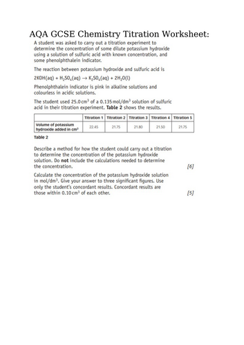 AQA GCSE Chemistry Titration Calculations | Teaching Resources