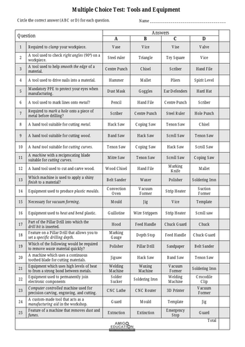 Multiple Choice: Tools and Equipment (KS3) | Teaching Resources