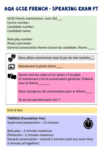Aqa Gcse French Speaking 2025 | Gcse French Questions – IMCUI