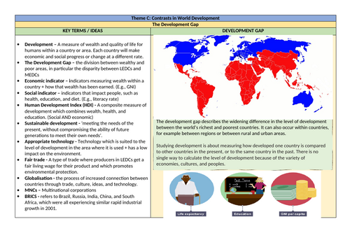 CCEA GCSE Unit 2 - Knowledge Organisers | Teaching Resources