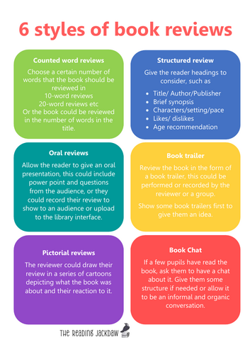 6 styles of book reviews | Teaching Resources