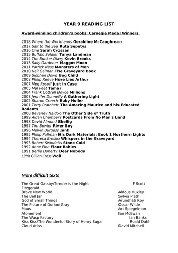 Year 9 Reading List | Teaching Resources