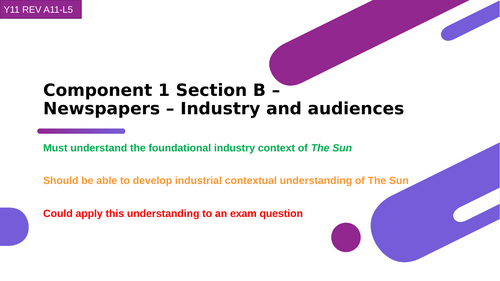 Newspapers Component 1 GCSE Media SOW | Teaching Resources