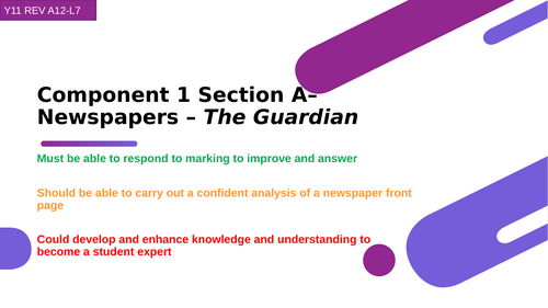 Newspapers Component 1 GCSE Media SOW | Teaching Resources