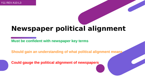 Newspapers Component 1 GCSE Media SOW | Teaching Resources