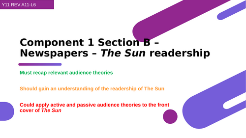 Newspapers Component 1 GCSE Media SOW | Teaching Resources