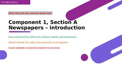 Newspapers Component 1 GCSE Media SOW | Teaching Resources