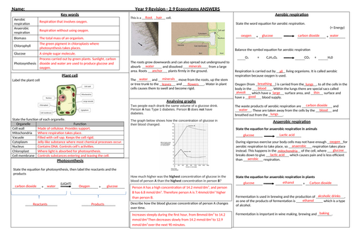 KS3 Biology AQA Revision mats | Teaching Resources