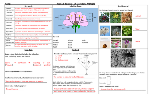 KS3 Biology AQA Revision mats | Teaching Resources
