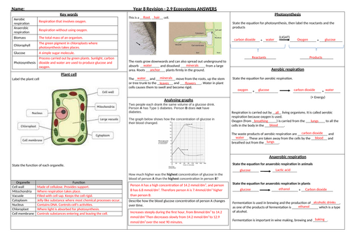 KS3 Biology AQA Revision mats | Teaching Resources