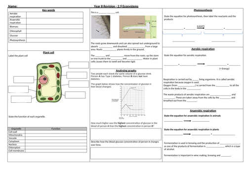 KS3 Biology AQA Revision mats | Teaching Resources