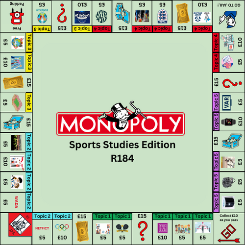 CNAT Sport Studies R184 Monopoly Revision | Teaching Resources