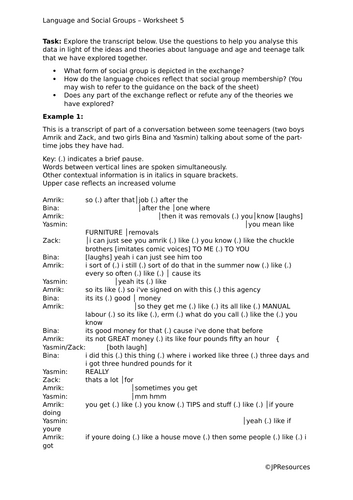 Language and Social Groups A Level Unit | Teaching Resources