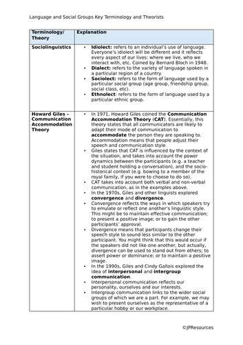 Language and Social Groups A Level Unit | Teaching Resources