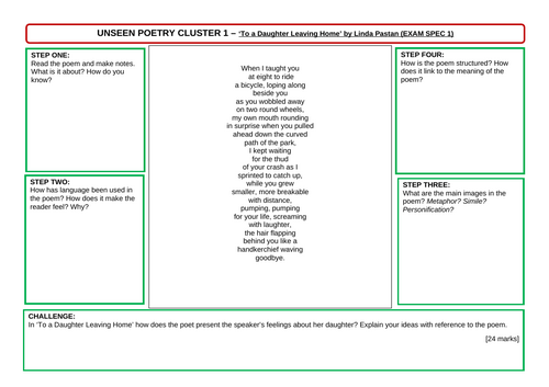 Unseen Poetry Exam Booklet (Past Papers) | Teaching Resources