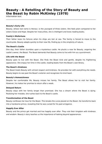 Beauty - A Retelling of the Story of Beauty and the Beast by Robin ...