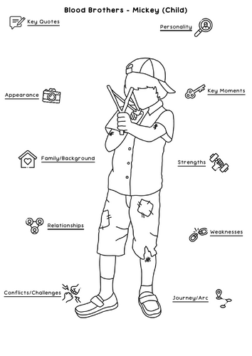 Blood Brothers Character Exploration Worksheets | English and Drama ...