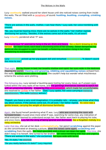 The Wolves in the Walls - Retell | Teaching Resources