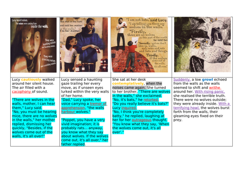 The Wolves in the Walls - Retell | Teaching Resources