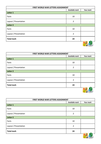 First World War Letter Assignment | Teaching Resources