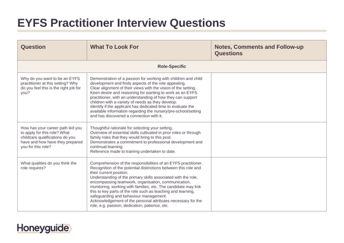 EYFS Practitioner Interview Pack | Teaching Resources