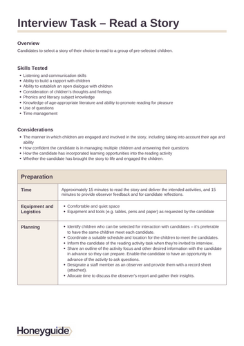 EYFS Practitioner Interview Pack | Teaching Resources