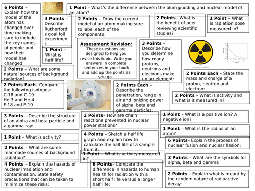 KS4 Atomic Structure Revision Grid | Teaching Resources