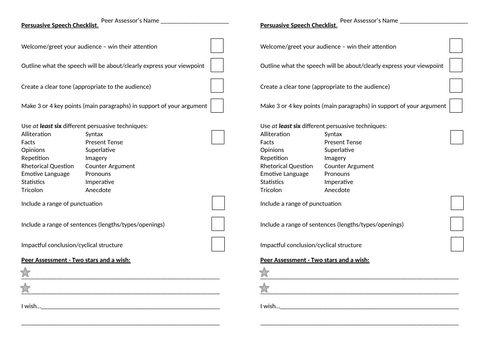 Year 11 Persuasive Writing SOW | Teaching Resources