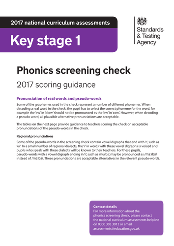 All Phonics check assessment materials 2012 to 2025 | Teaching Resources