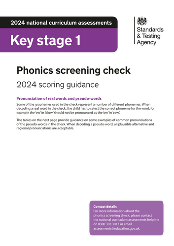 All Phonics check assessment materials 2012 to 2025 | Teaching Resources