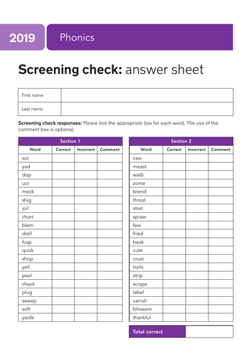 All Phonics check assessment materials 2012 to 2025 | Teaching Resources