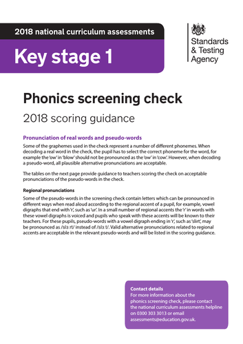 All Phonics check assessment materials 2012 to 2025 | Teaching Resources