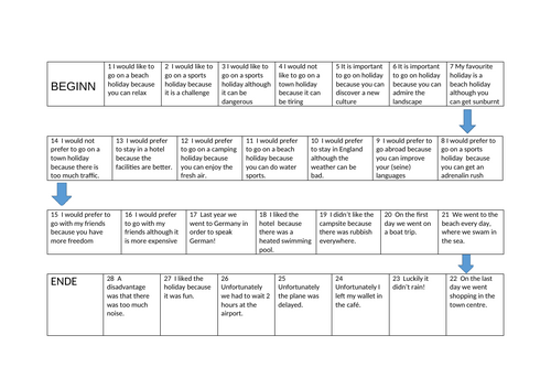 Conti style activities for holiday topic (GCSE) | Teaching Resources