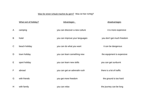 Conti style activities for holiday topic (GCSE) | Teaching Resources