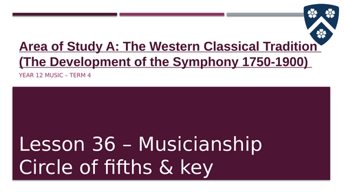 Eduqas A Level Music - AoSA Development of the Symphony - Lesson bundle ...