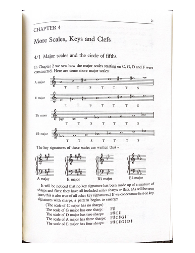 Eduqas A Level Music - AoSA Development of the Symphony - Lesson bundle ...