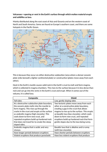 Volcanoes Revision Sheet for GCSE/IGCSE (Geography) | Teaching Resources