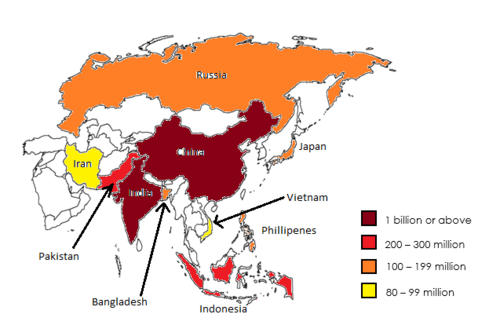 Population of Asia | Teaching Resources