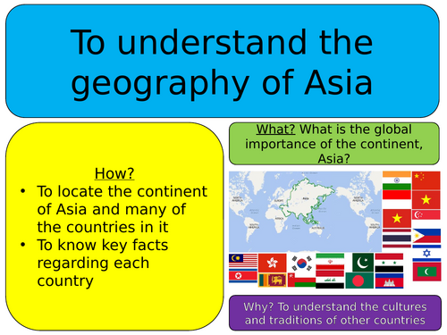 Physical Geography of Asia | Teaching Resources
