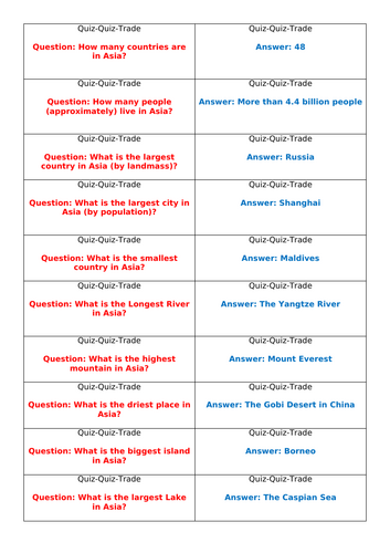 Physical Geography of Asia | Teaching Resources