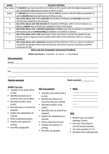 Africa and Asia Assessment and Feedback | Teaching Resources