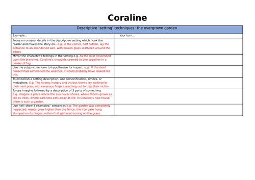 Year 6 Greater Depth writing prompt based on Coraline | Teaching Resources