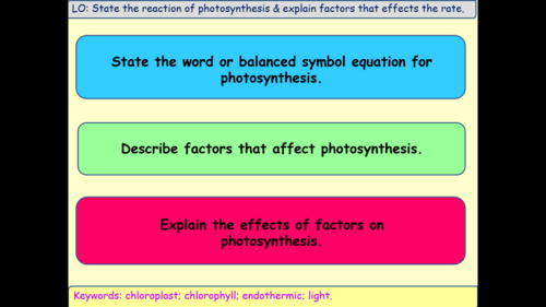 Photosynthesis & rate of photosynthesis | Teaching Resources