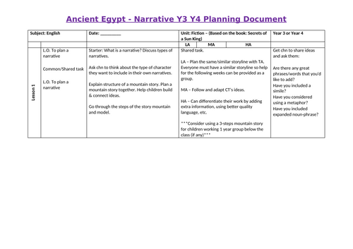 Narrative Writing - Ancient Egypt / Secrets of a Sun King - Year 3 and ...
