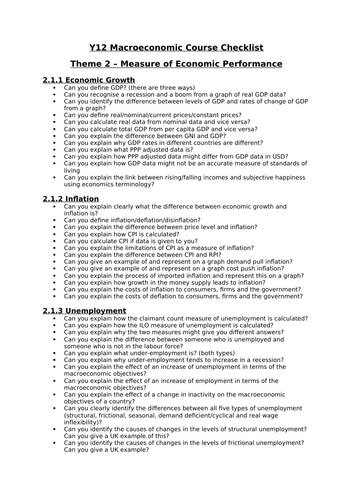 Economics A Pearson Microeconomic course checklist (Theme 2 & Theme 4 ...
