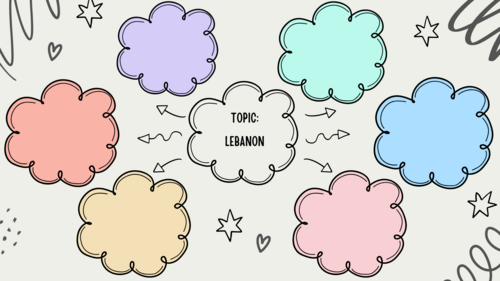 Huda Was Here - H Hayek - Stage 2-3 Huge Resource Bundle - CBCA ...