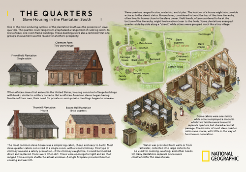 What was life like on the plantations? | Teaching Resources