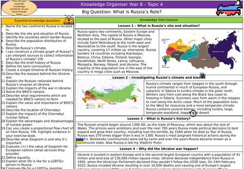 Russia Knowledge Organiser | Teaching Resources