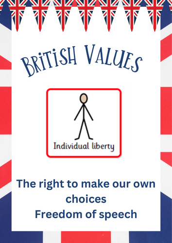 British Values Posters | Teaching Resources